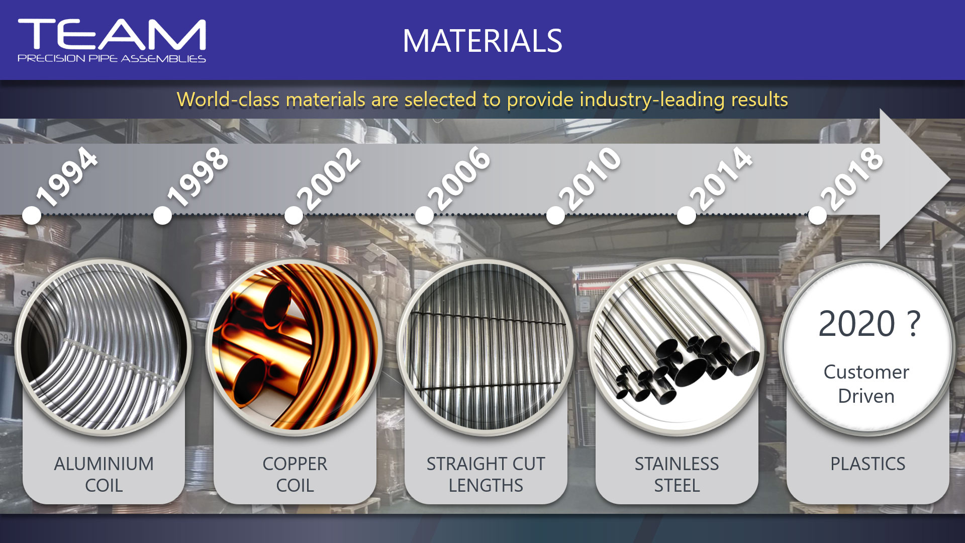 TEAM Precision Pipe Assemblies